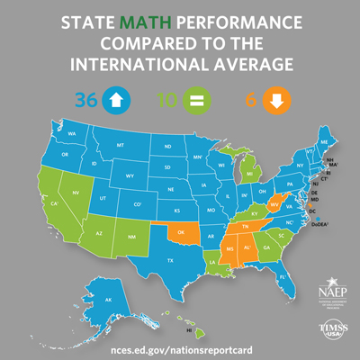 Rethinking the education problem : Suki Wessling: writer, teacher ...